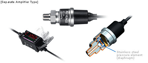 Durable Multi-Fluid Digital Pressure Sensors - AP-V80 series | KEYENCE ...