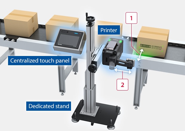 Different Types of Case Coders | KEYENCE America