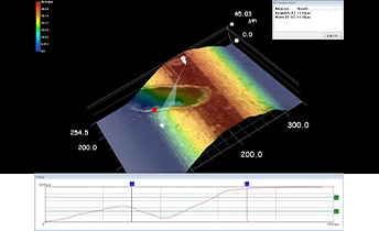 Imaging & Analysis capabilities used by over 20,000 companies | Digital ...
