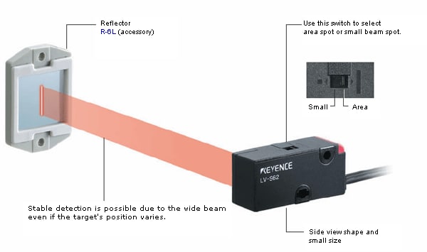Head Lineup : Multi-Purpose Digital Laser Sensor : LV-S62 Small Beam Spot Retro-Reflective ...
