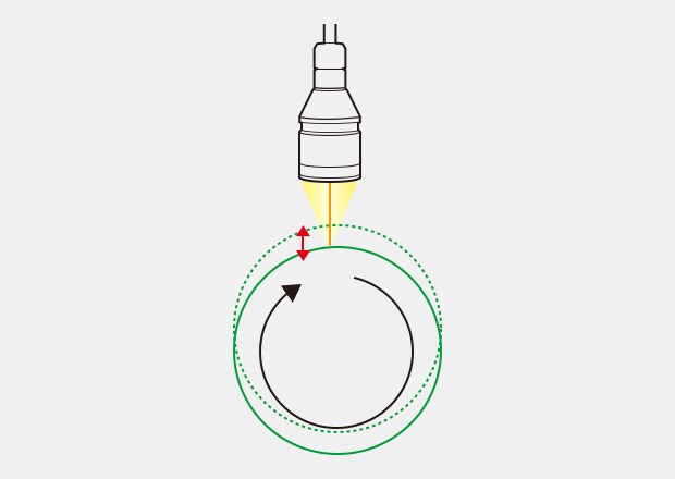 Application Solutions for Measuring Eccentricity | KEYENCE America