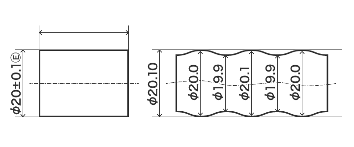 Envelope Requirement | GD&T Techniques | GD&T Fundamentals | KEYENCE ... Envelope Requirement | GD&T Techniques | GD&T Fundamentals | KEYENCE ...