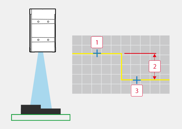 Application Solutions for Step Height Measurement | KEYENCE America