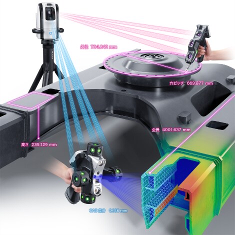 Laser Tracker | KEYENCE America
