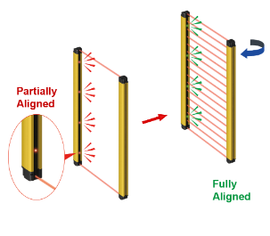 GL-R Series 11/21 | KEYENCE America