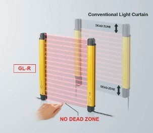GL-R Series 11/21 | KEYENCE America