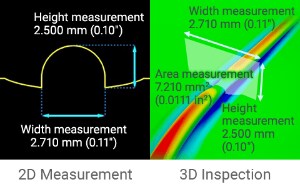 laser profilometer | KEYENCE America